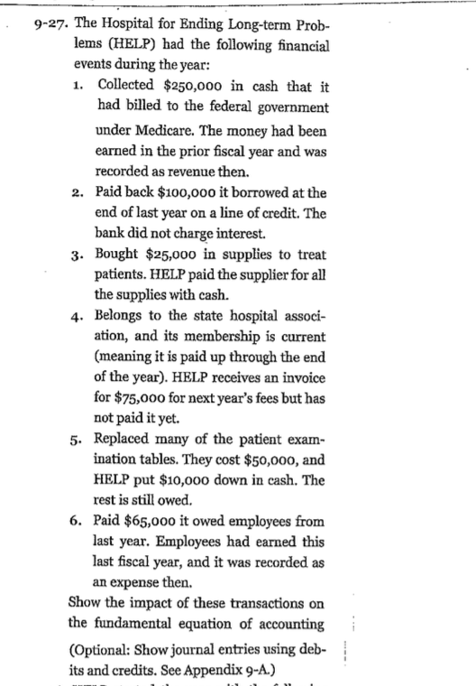 Solved 9-27. The Hospital for Ending Long-term Prob- lems | Chegg.com