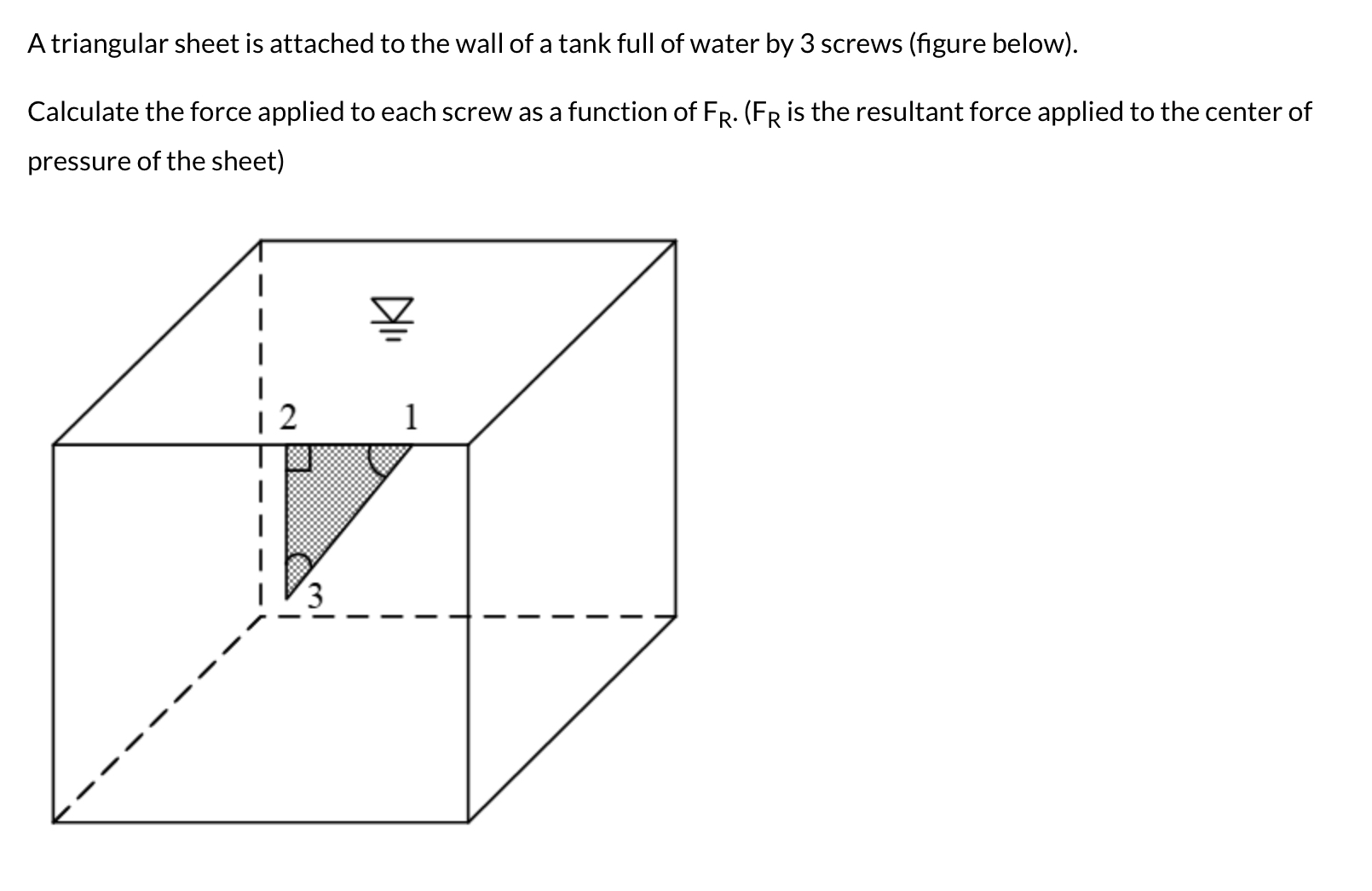 Solved A triangular sheet is attached to the wall of a tank | Chegg.com