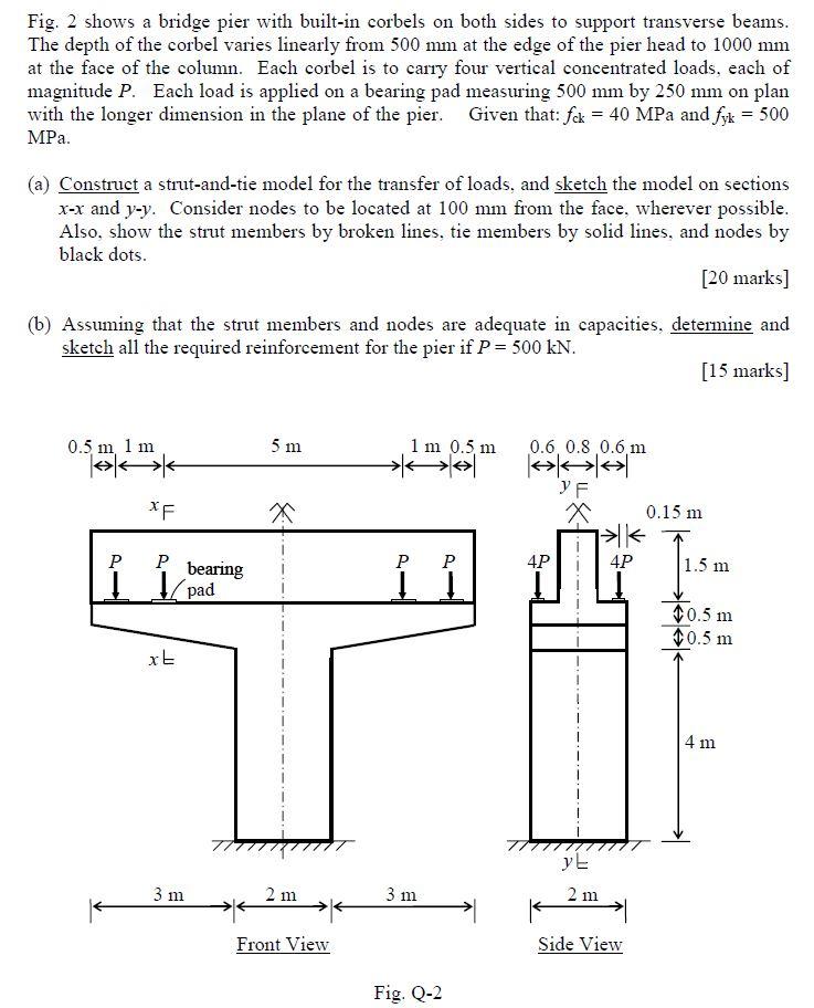 Fig. 2 shows a bridge pier with built-in corbels on | Chegg.com