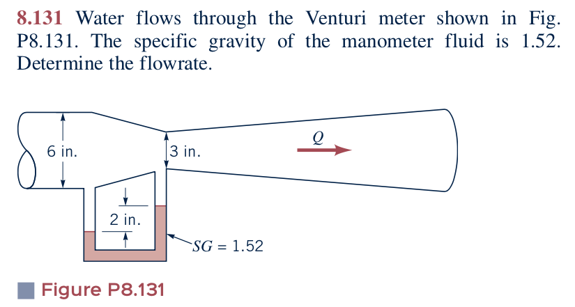 Flow Through Venturi Meter - vrogue.co Flow Through Venturi Meter - vrogue.co