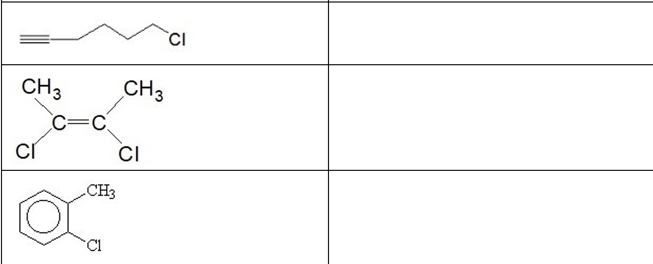 Solved CI CH3 CH3 C=C CI CI CH3 ci 7. Which of the | Chegg.com