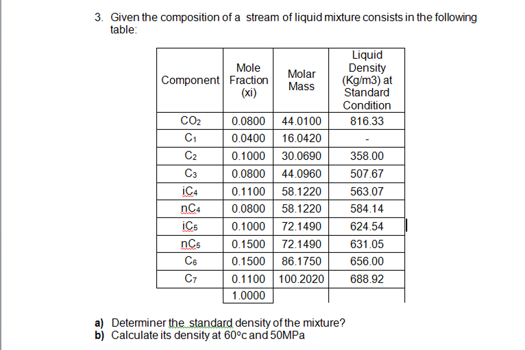 Solved Given the composition of a stream of liquid mixture | Chegg.com