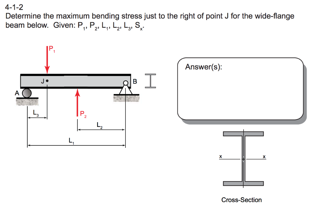 Solved Determine the maximum bending stress just to the | Chegg.com