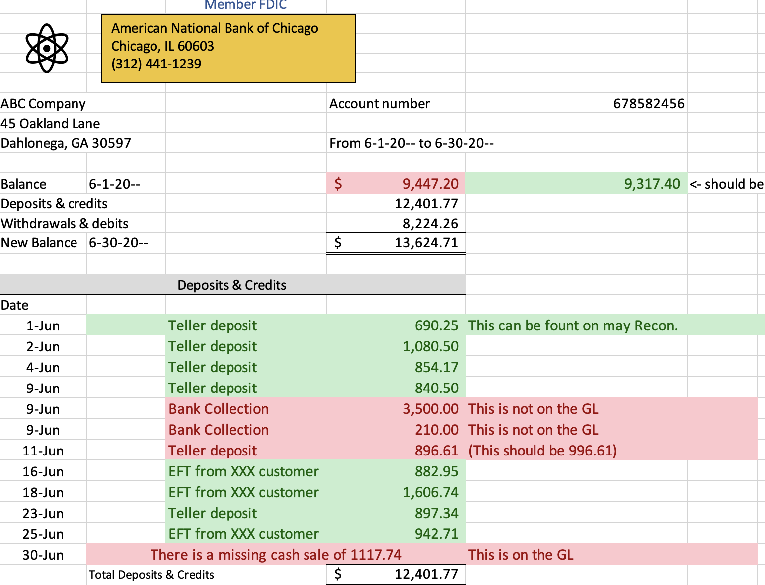 Solved Internal Controls Over Cash - Cash drawers: reconcile | Chegg.com