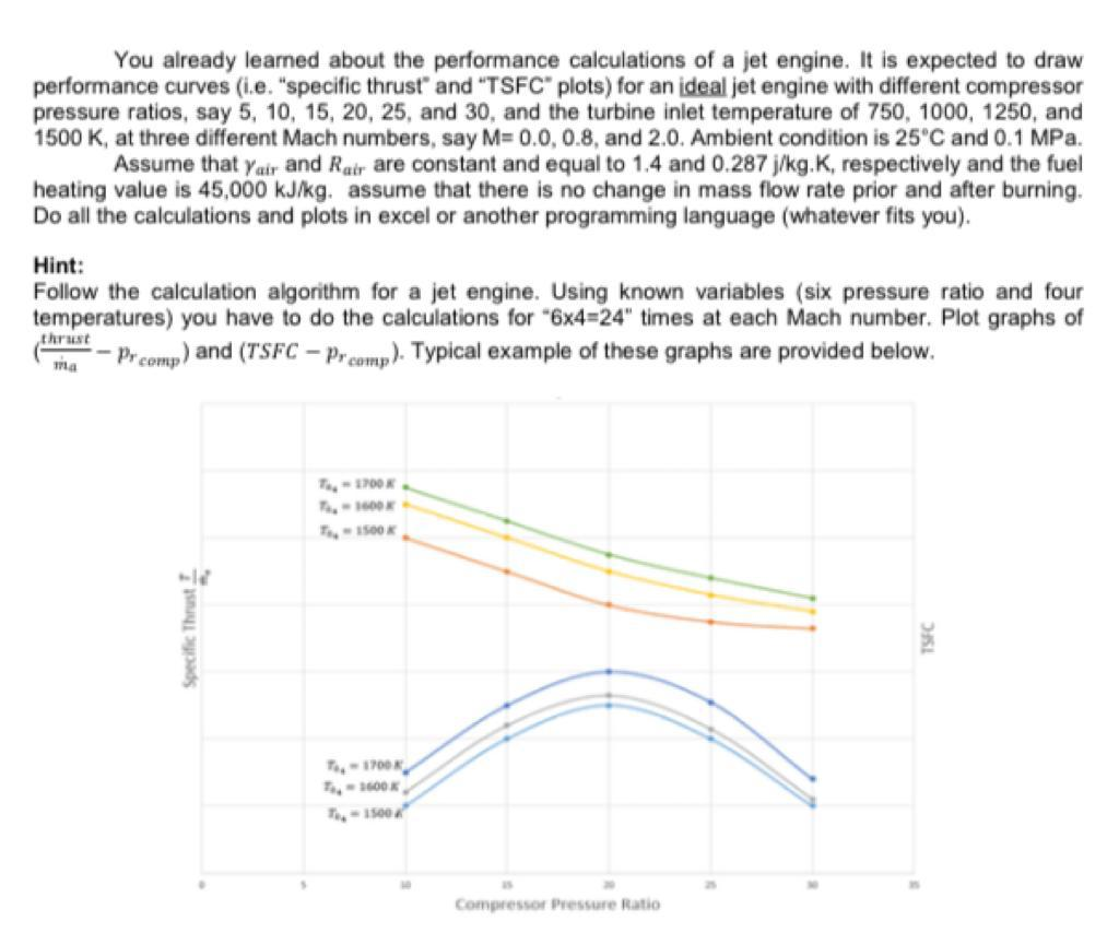 You already learned about the performance | Chegg.com
