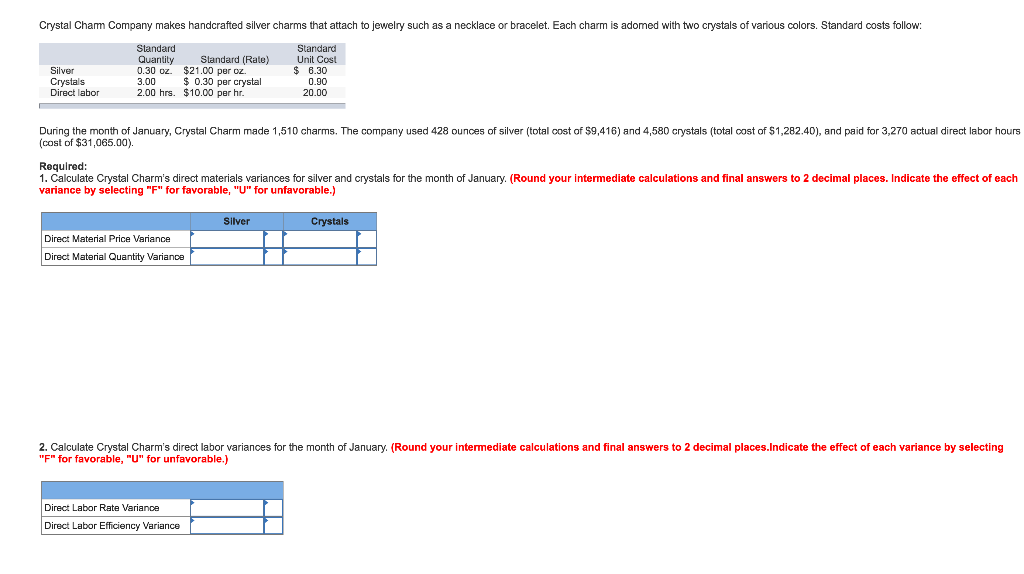 Solved Crystal Cham Company makes handcrafted silver charms | Chegg.com