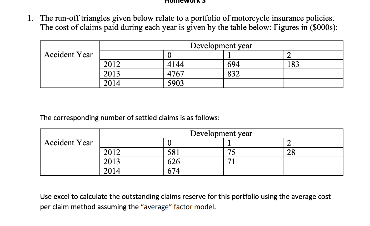 1. The run-off triangles given below relate to a | Chegg.com