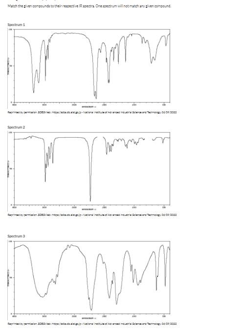 Solved Match the given conpounds to their respective IR | Chegg.com