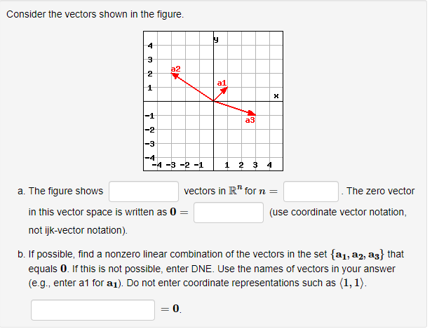 Solved Consider the vectors shown in the figure. a. The | Chegg.com