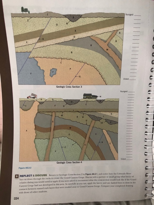 Solved 1. Refer to the vertical cross sections in Geologic | Chegg.com