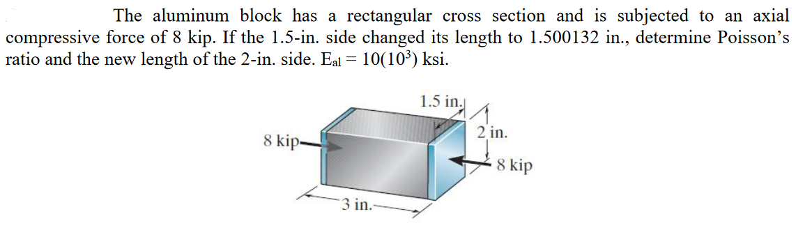 Solved The aluminum block has a rectangular cross section | Chegg.com