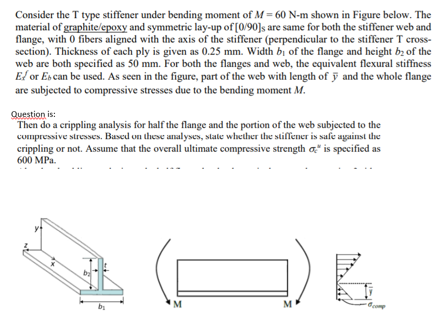Solved Consider the T type stiffener under bending moment of | Chegg.com