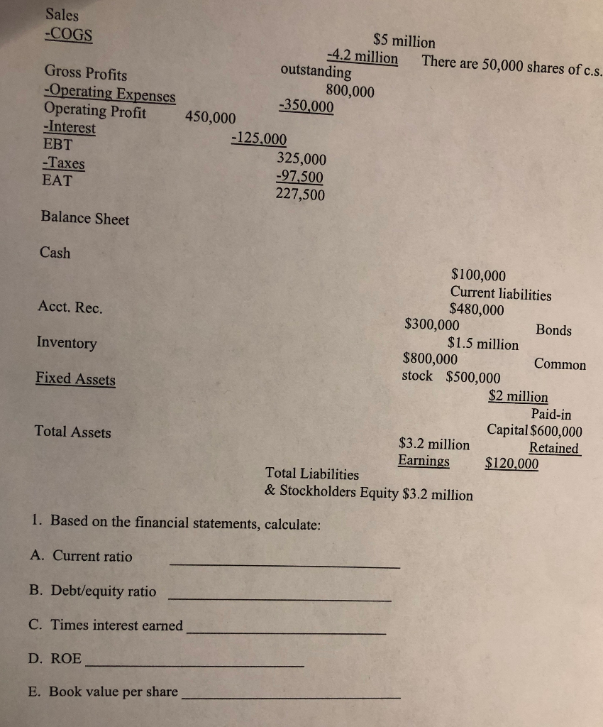 Solved Sales -COGS Gross Profits -Operating Expenses | Chegg.com