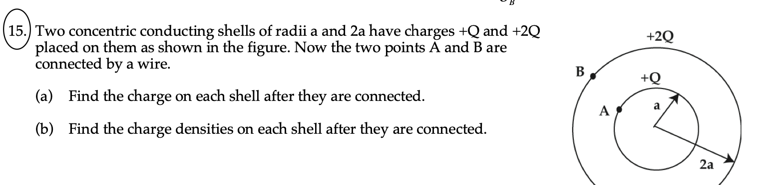 Solved +2Q (15.) Two concentric conducting shells of radii a | Chegg.com