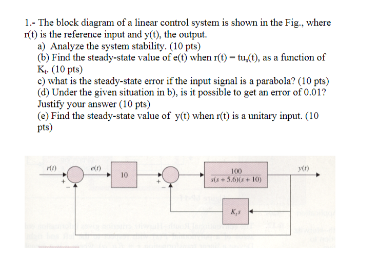 Solved 1.- The block diagram of a linear control system is | Chegg.com