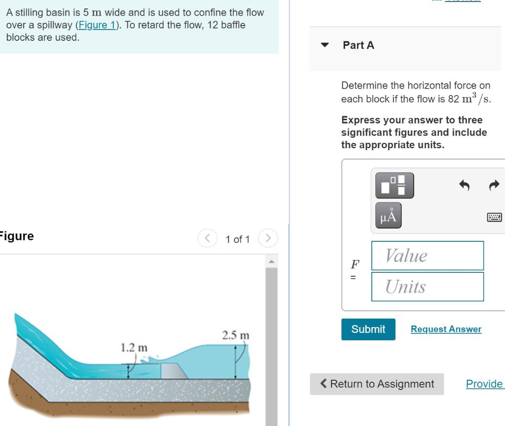 Solved A stilling basin is 5 m wide and is used to confine | Chegg.com