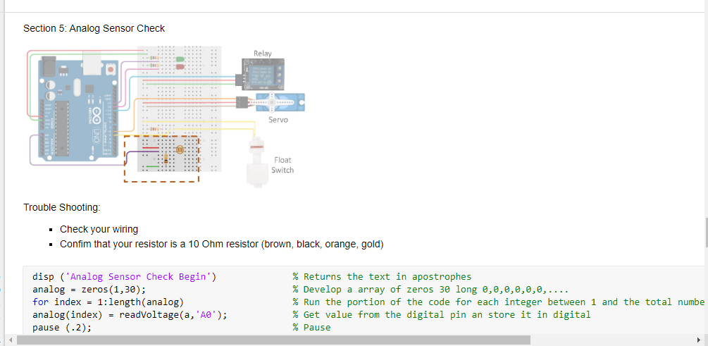 Solved Sensor System The flowchart for the algorithm used to | Chegg.com