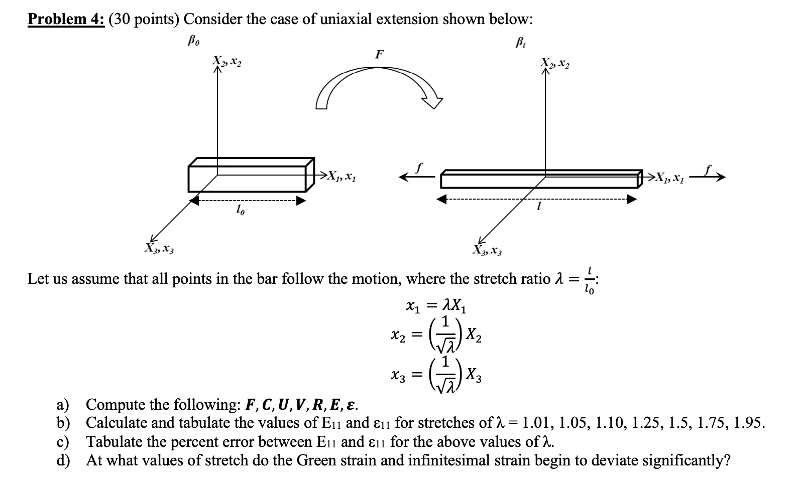 Solved Problem 4: (30 points) Consider the case of uniaxial | Chegg.com