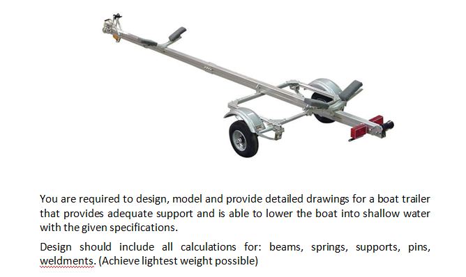 You are required to design, model tha and provide | Chegg.com