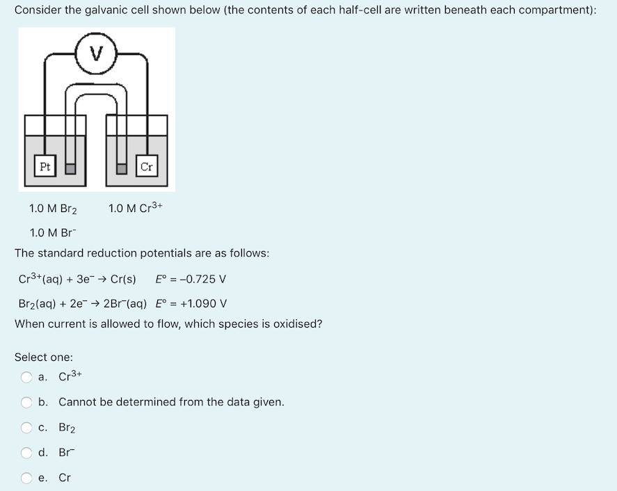 Solved Consider the galvanic cell shown below (the contents | Chegg.com
