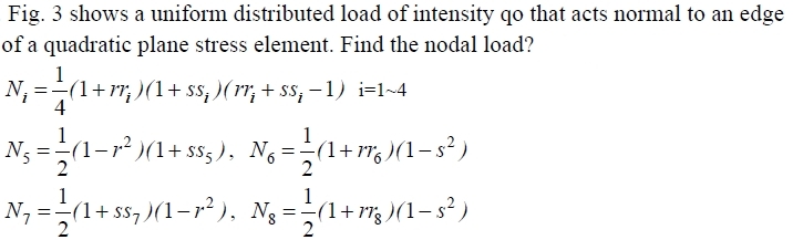 Solved Fig. 3 shows a uniform distributed load of intensity | Chegg.com