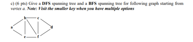 Solved c) (6 pts) Give a DFS spanning tree and a BFS | Chegg.com