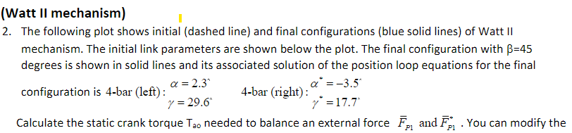Watt II mechanism) 2. The following plot shows | Chegg.com