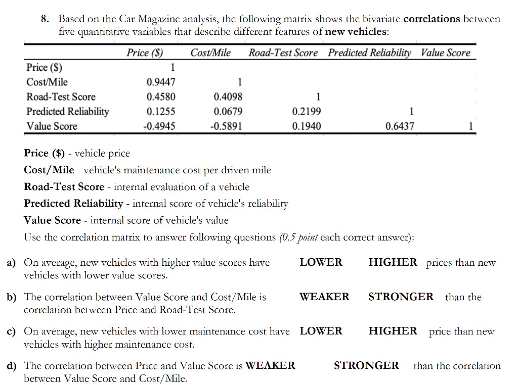 Solved 8. Based on the Car Magazine analysis, the following | Chegg.com