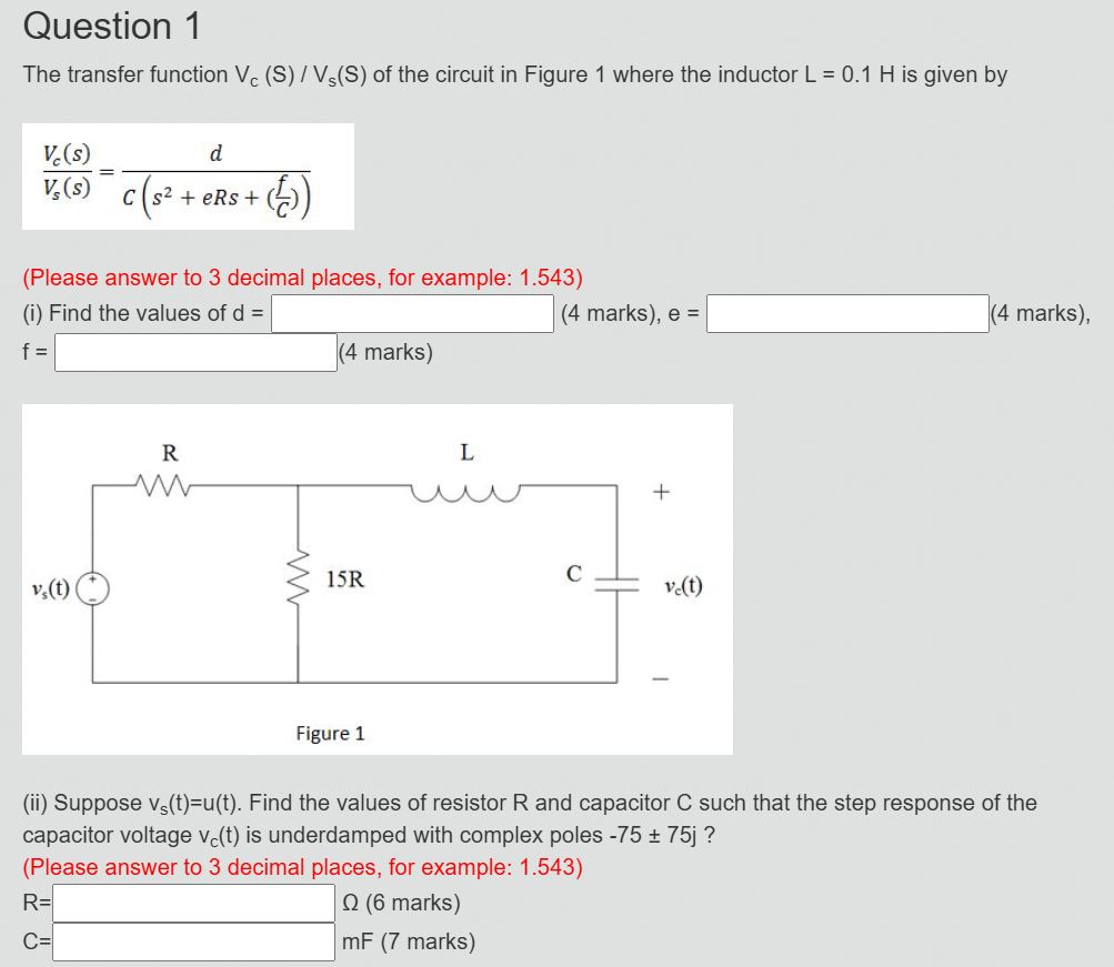 Solved (ii) ﻿Suppose vs(t)=u(t). ﻿Find the values of | Chegg.com