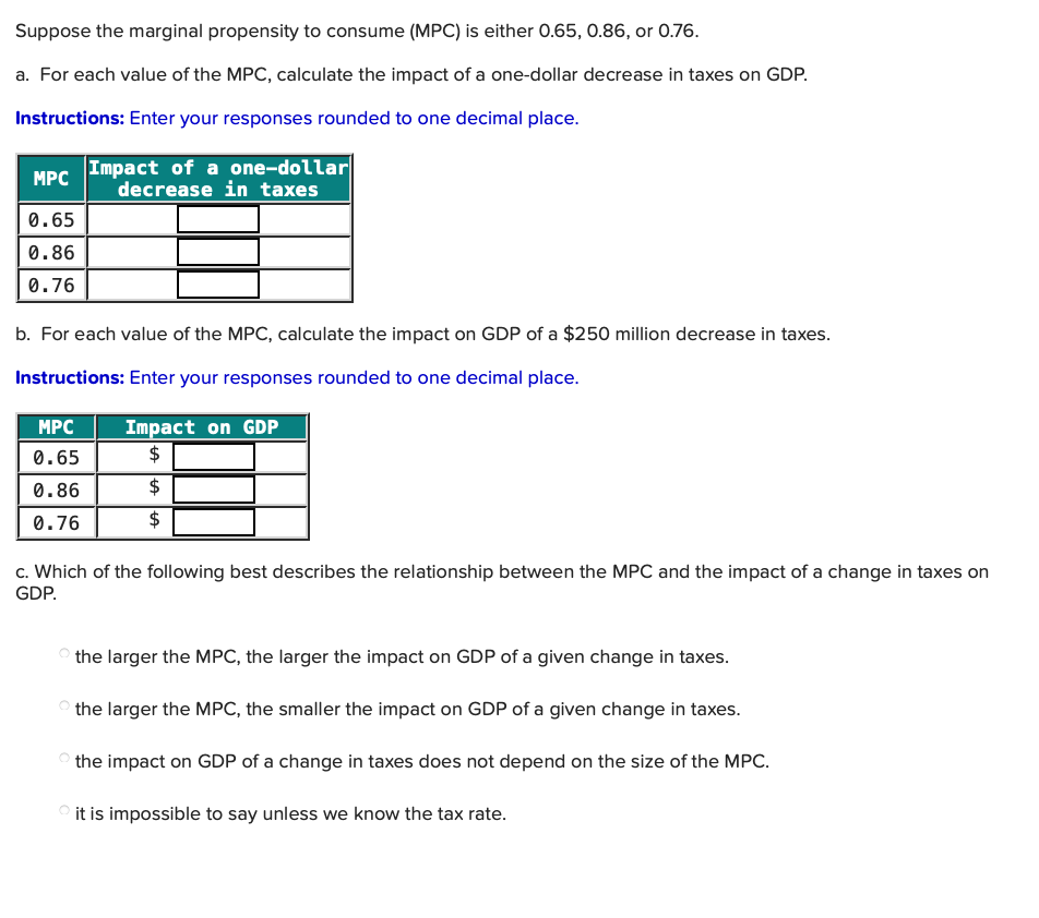 Solved Suppose the marginal propensity to consume (MPC) is | Chegg.com