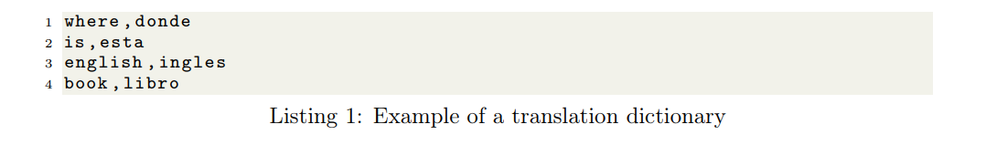 Solved 2.1 Description Build a simple language translation | Chegg.com