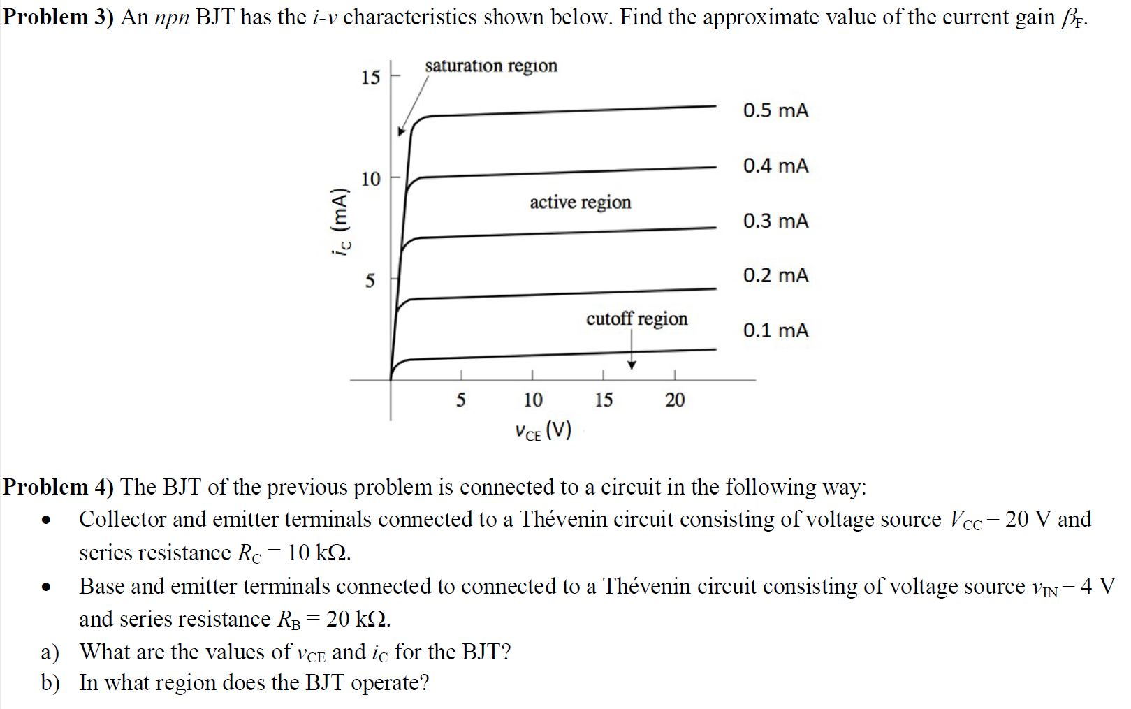 Solved Problem 3) An npn BJT has the i-v characteristics | Chegg.com