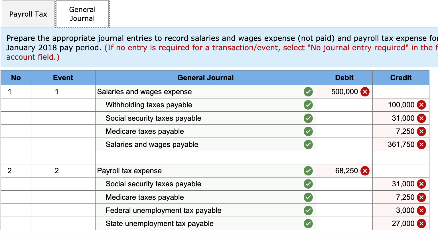 Solved Exercise 13-27 Payroll-related liabilities (Appendix] | Chegg.com