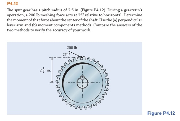 Solved P4.12 The spur gear has a pitch radius of 2.5 in. | Chegg.com