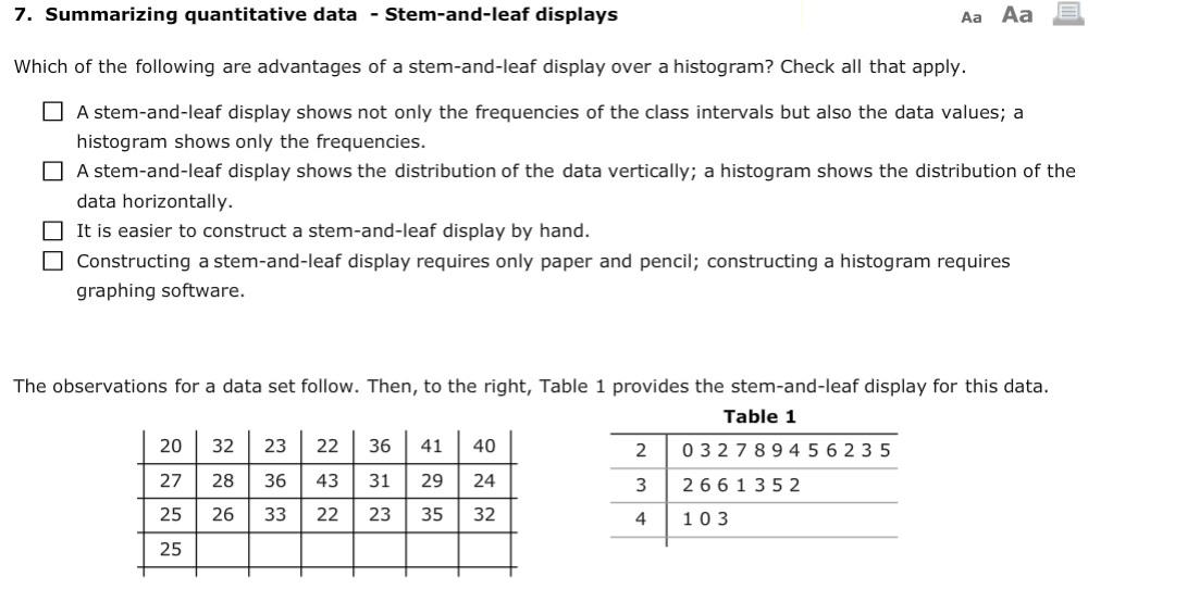 Solved 7. Summarizing quantitative data - Stem-and-leaf | Chegg.com