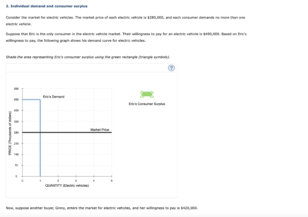 Solved 2. Individual demand and consumer surplus Consider | Chegg.com
