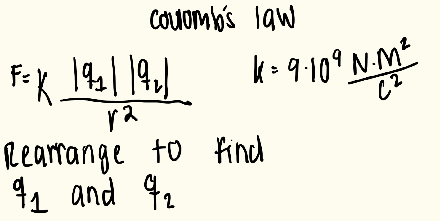 Solved coulomb's lawF=K|q1||q2|r2,k=9*109N*M2c2Rearrange to | Chegg.com