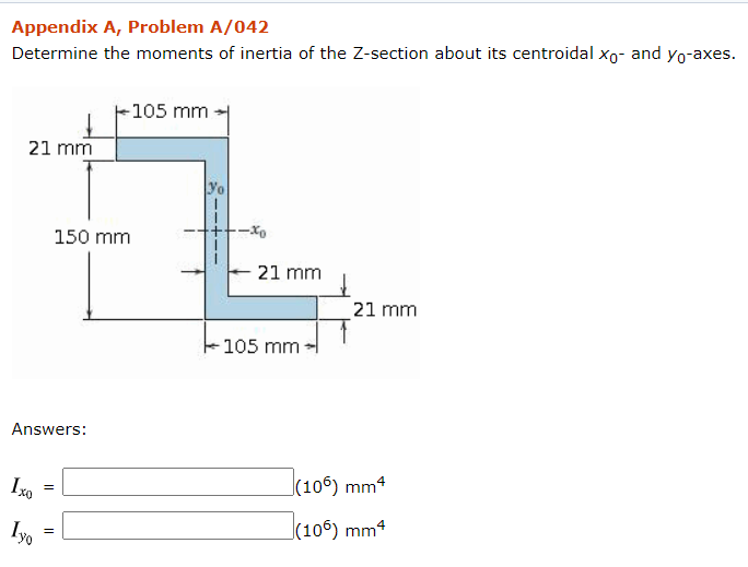 Solved Appendix A, Problem A/042 Determine the moments of | Chegg.com