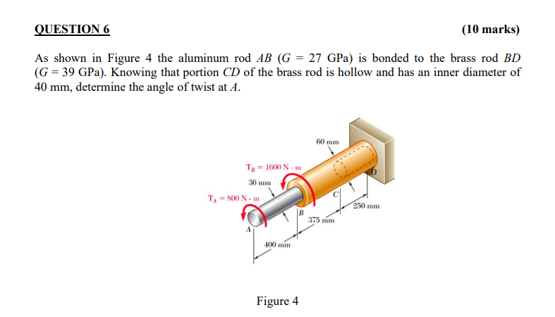 Solved QUESTION 6(10 ﻿marks)As shown in Figure 4 ﻿the | Chegg.com