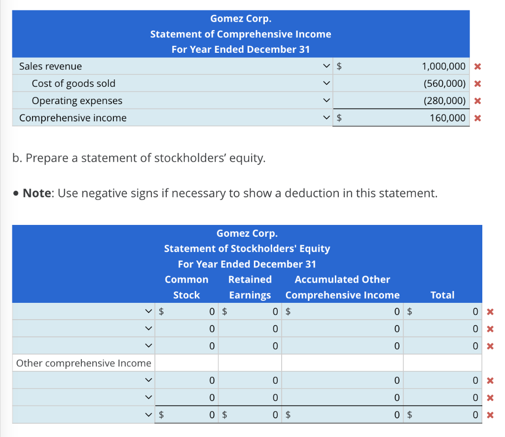 Solved PLs complete a, ﻿b, ﻿and c and explain! | Chegg.com
