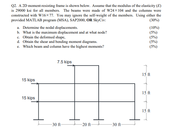 Solved I want all the right answer plz full answers not copy | Chegg.com