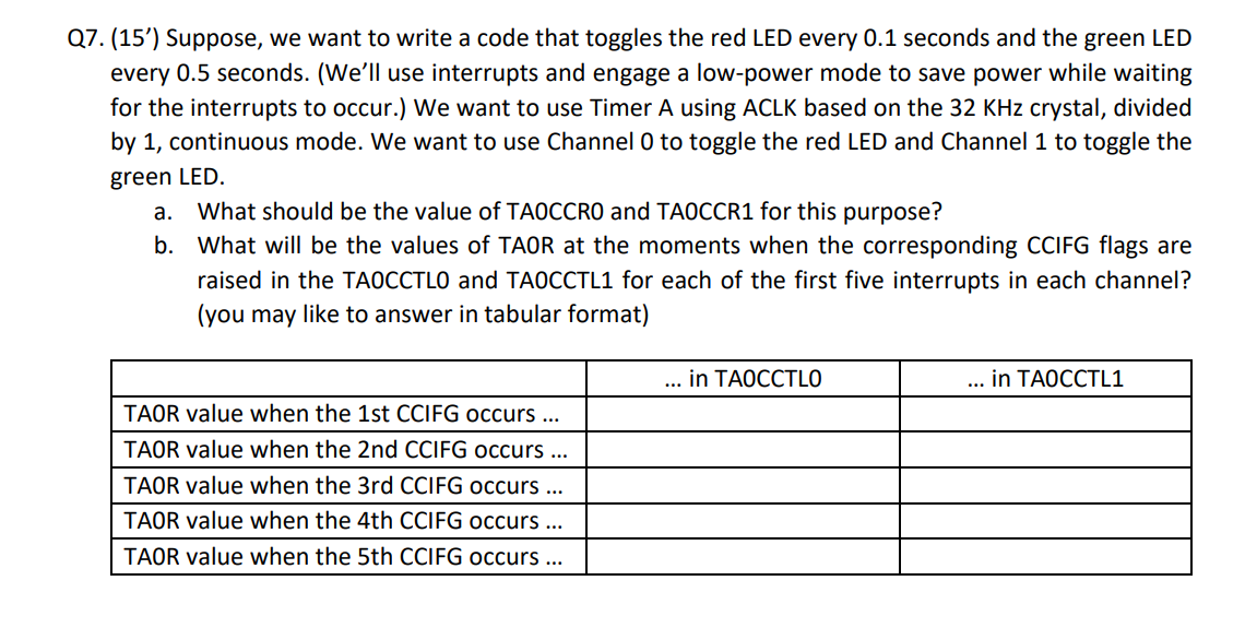Solved this is for embedded system, MSP430FR6989. Using code | Chegg.com