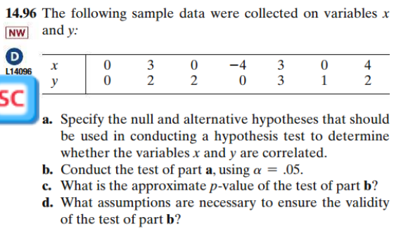 Solved 1.96 The following sample data were collected on | Chegg.com