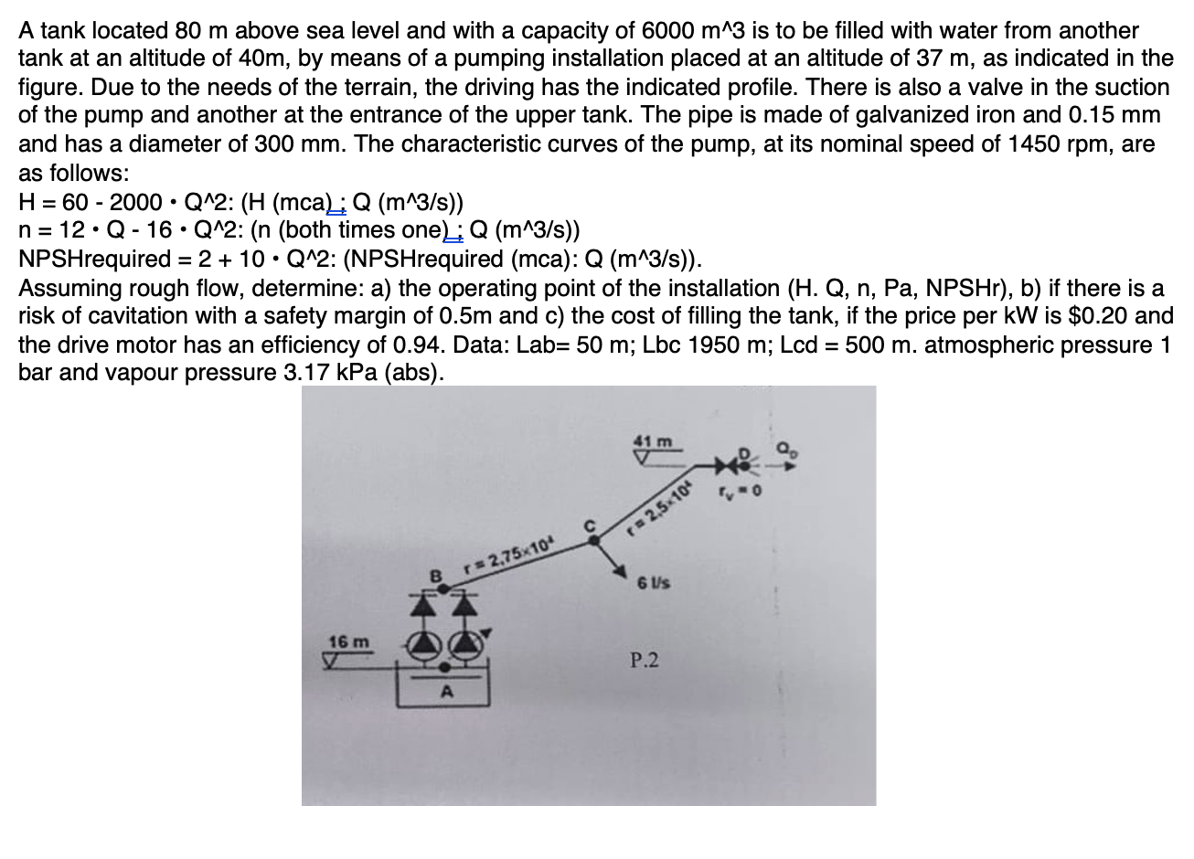 Solved A tank located 80 m above sea level and with a | Chegg.com