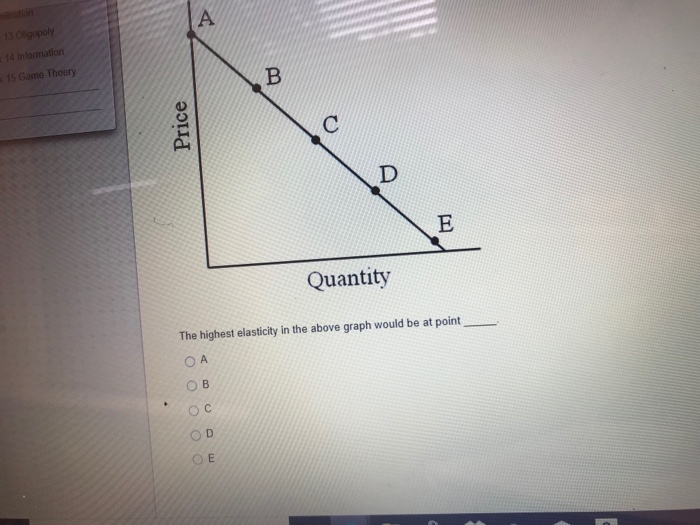 Solved 13 Oligopoly 15 Game Thoery Quantity The highest | Chegg.com