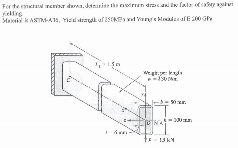 Solved For the structural member shown, determine the | Chegg.com