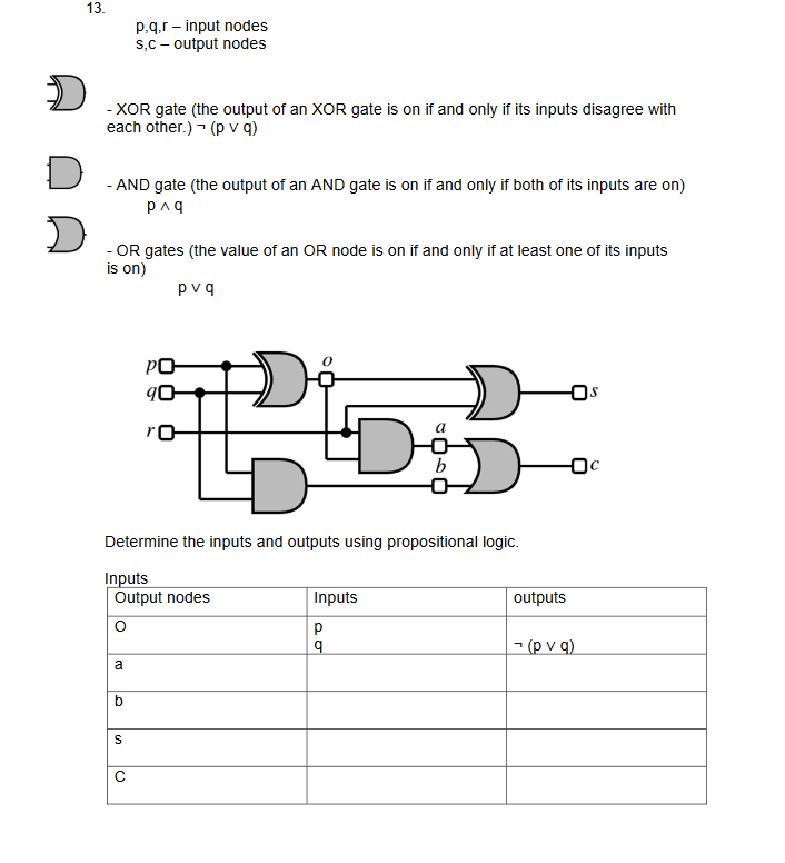 Solved 13. p,q,r - input nodes S,C - output nodes - XOR gate | Chegg.com