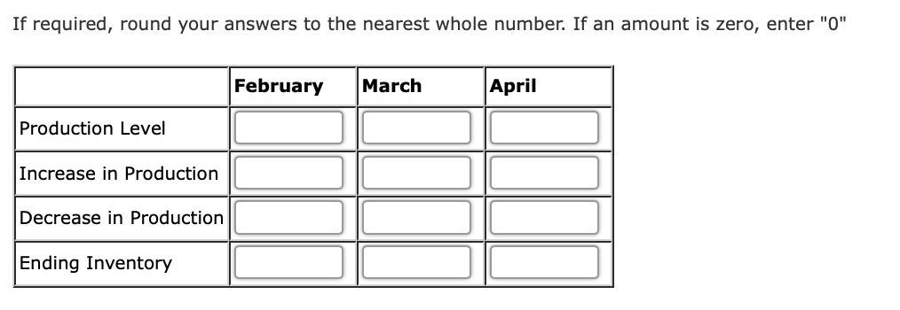 Solved Problem 4-23 (Algorithmic) EZ-Windows, Inc., | Chegg.com