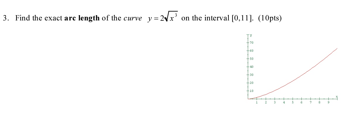 Solved 3. Find the exact arc length of the curve y=2x3 on | Chegg.com