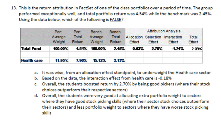 Solved 13. This is the return attribution in FactSet of one | Chegg.com